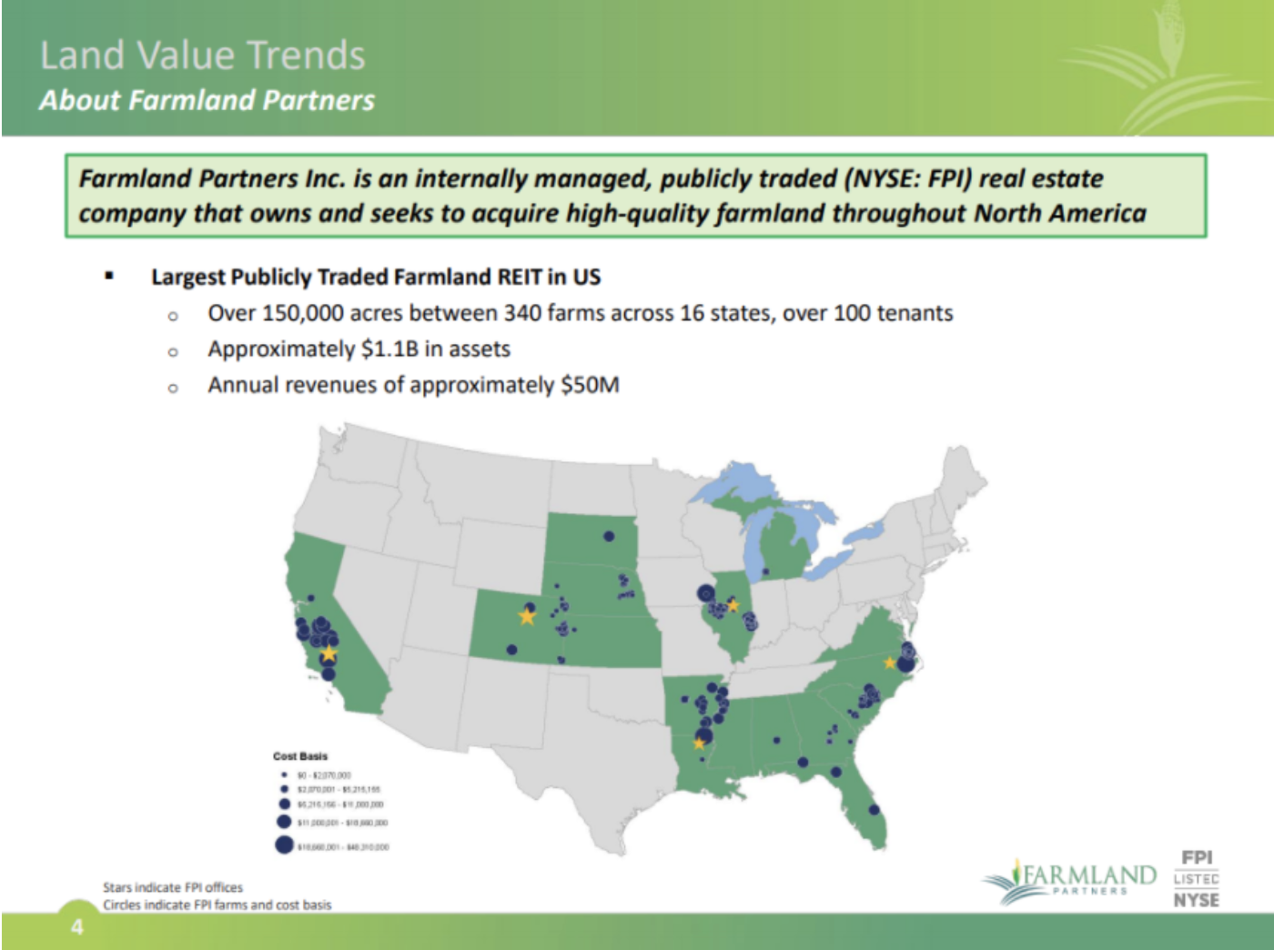 Finding Value in Farmland — Aurora Asset Management