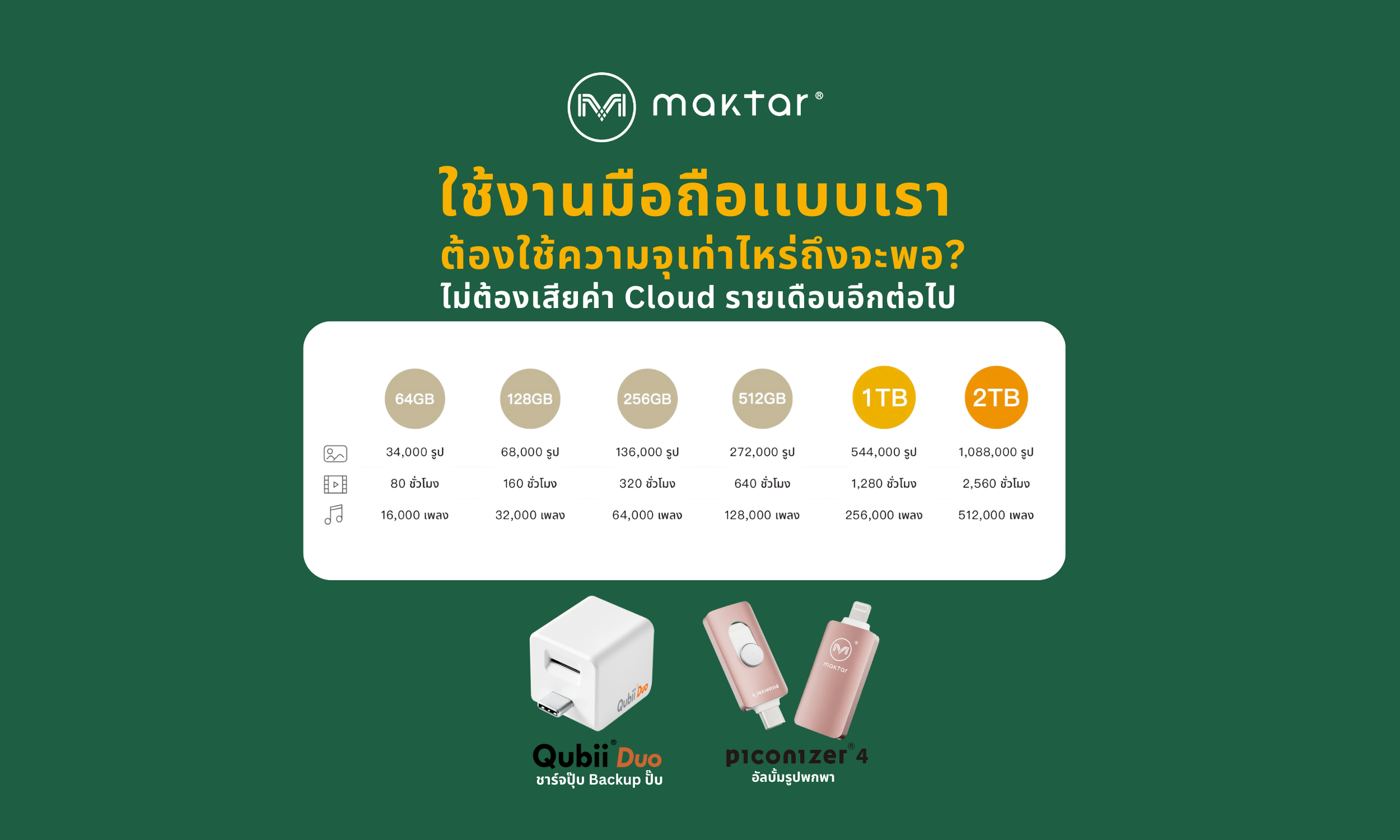 วิธีเลือกความจุโทรศัพท์ + ตัวช่วยสำรองข้อมูล Qubii Duo & Piconizer 4 — Maktar Thailand