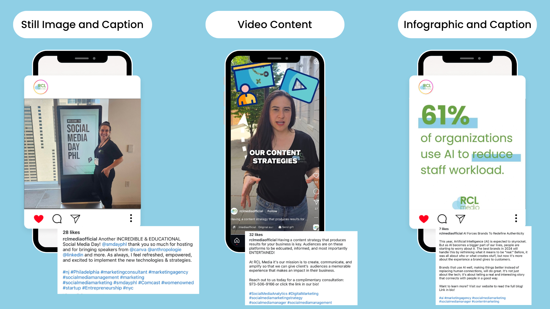 Creating Interactive Content For YOUR Business — RCL Media | Social ...