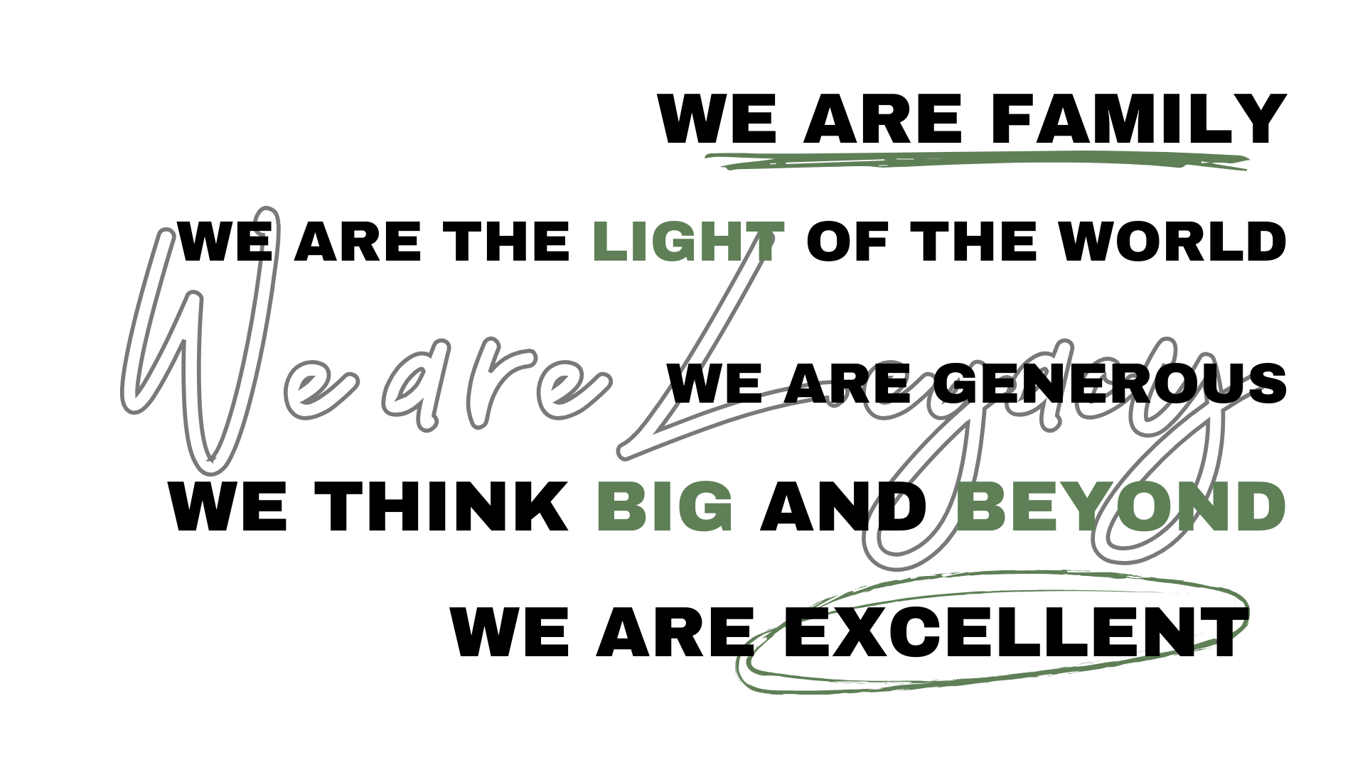 Core Values of Christian Pentecostal Church in Bradenton, FL