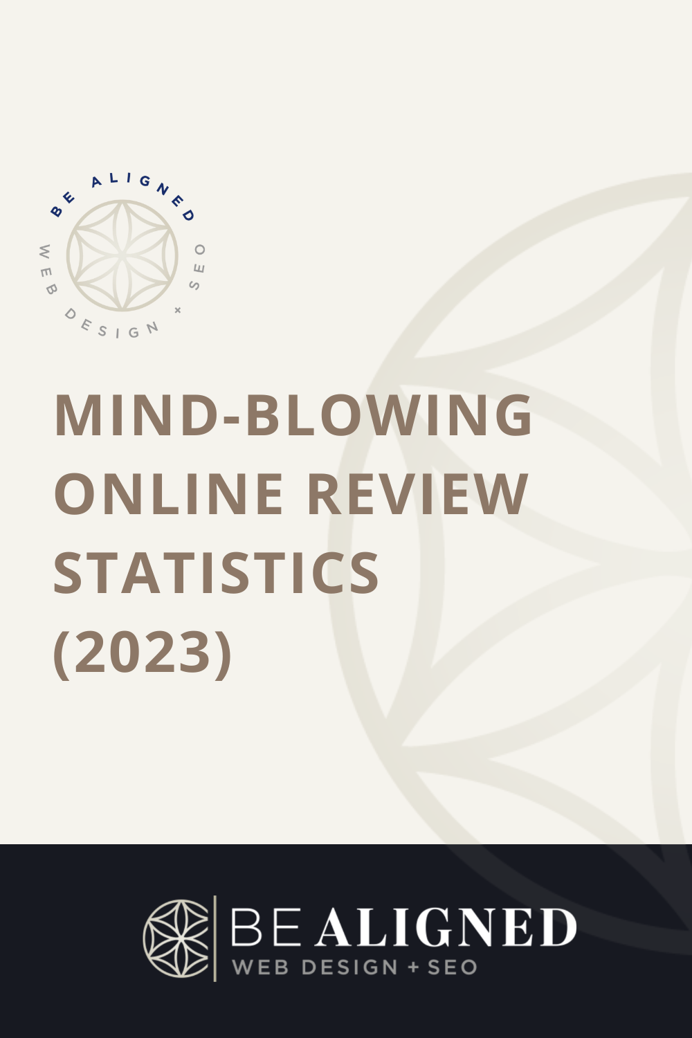 Mind-Blowing Online Review Statistics (2023) | Be Aligned Web Design ...