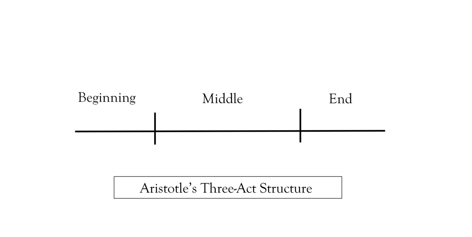 The DIagram — Margaret South