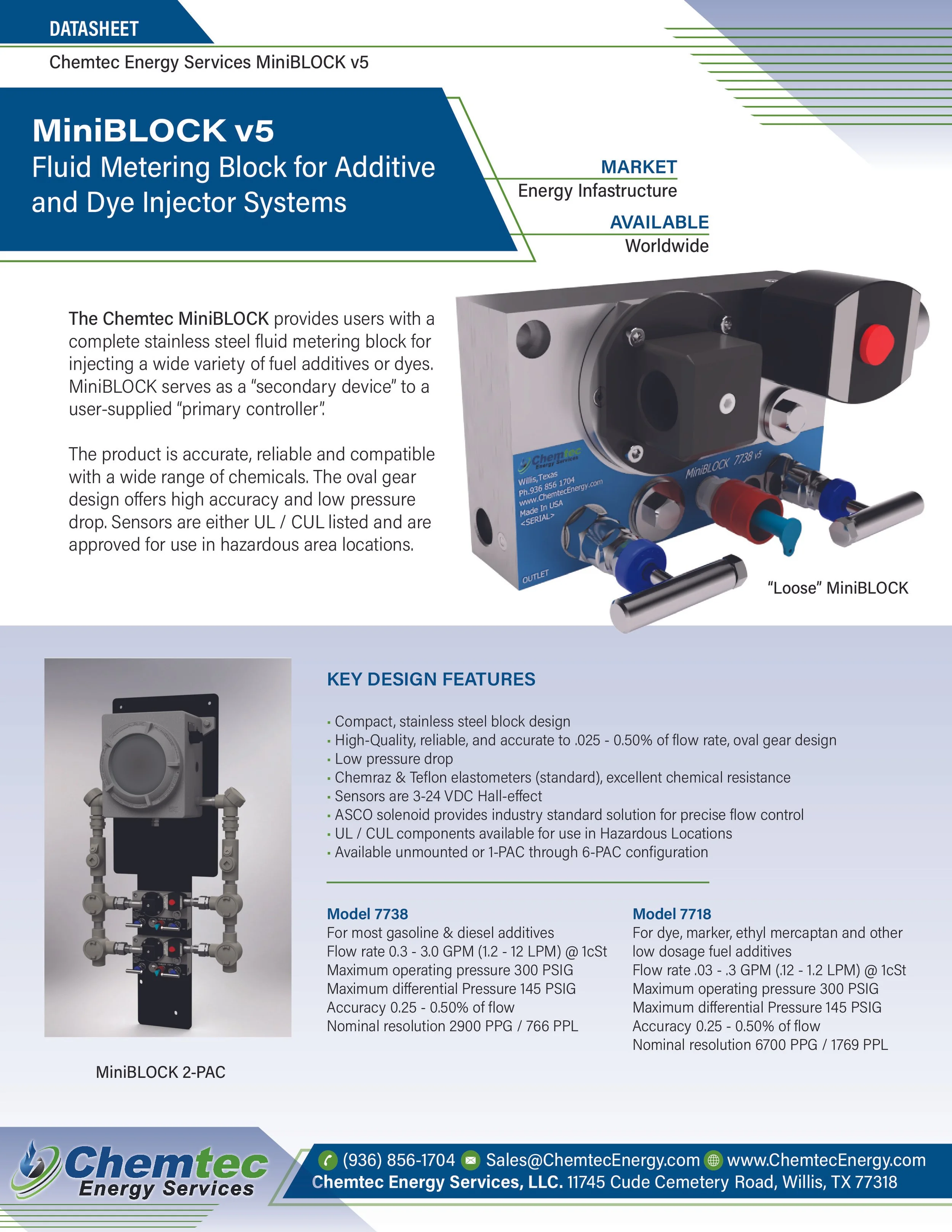 MiniBLOCKv5 — Chemtec Energy Services