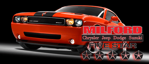 North East Pennsylvania Auto Auction