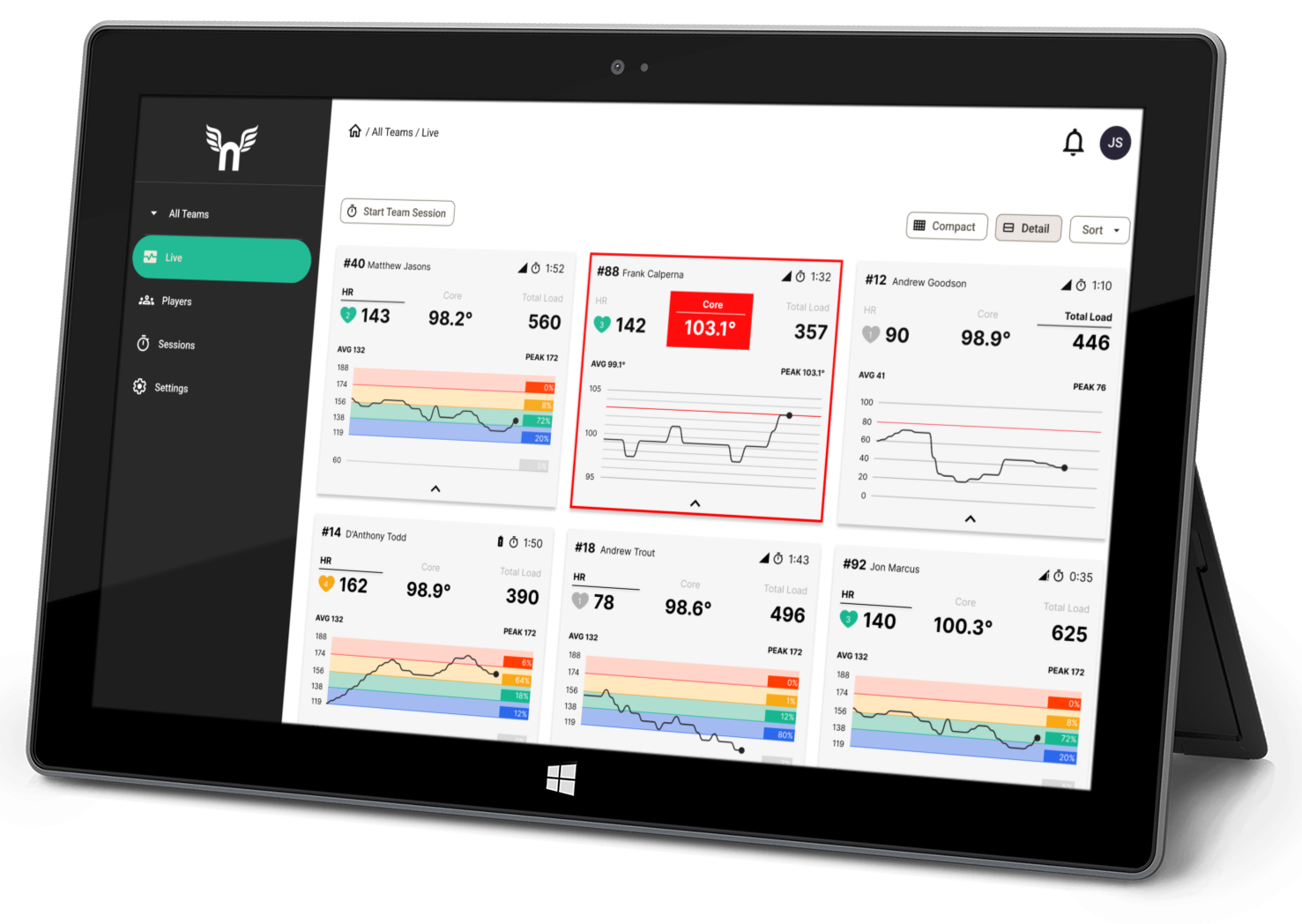 Notus Labs | Advancing Athletic Performance