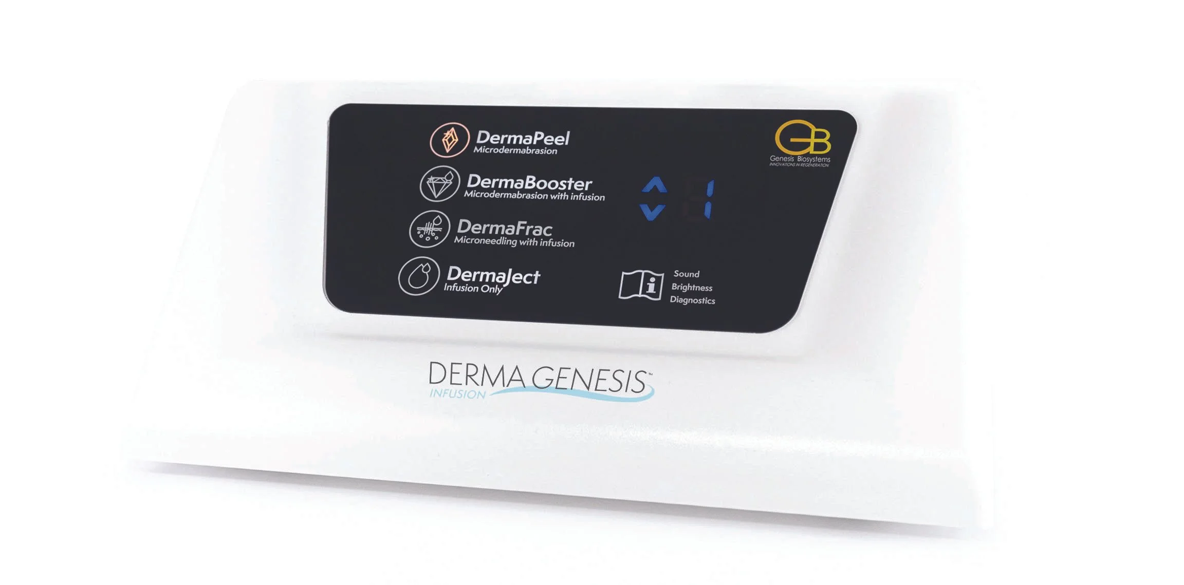 Derma Genesis® Infusion — Genesis Biosystems