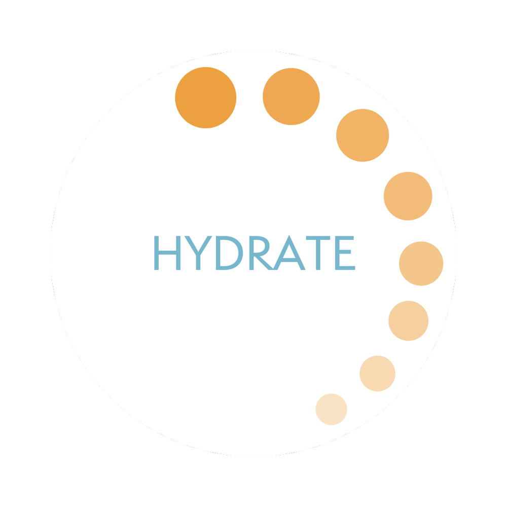 DermaFrac™ C — Genesis Biosystems