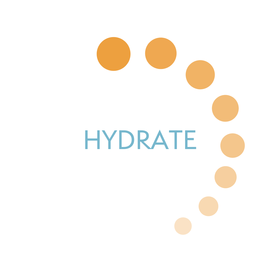 DermaFrac™ C — Genesis Biosystems