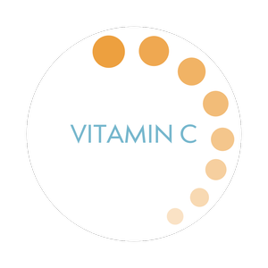 Derma Genesis™ Infusion — Genesis Biosystems