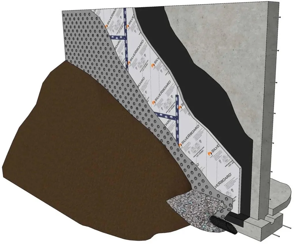 Amvic Foam Insulation Products — Everything ICF