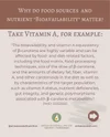 What is nutrient “bioavailability” and why is it important? — Resilient ...