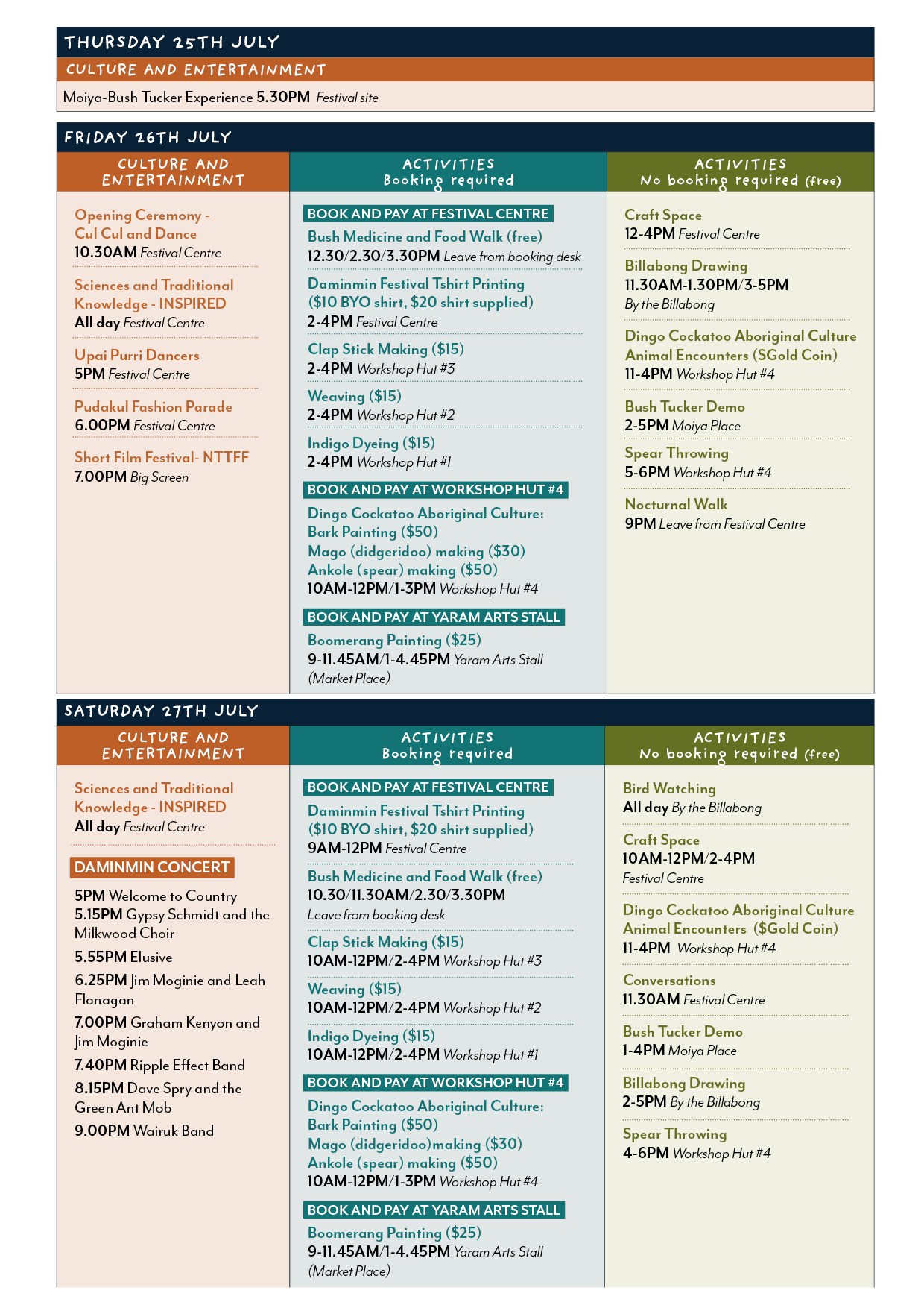 Program — Daminmin arts and culture festival