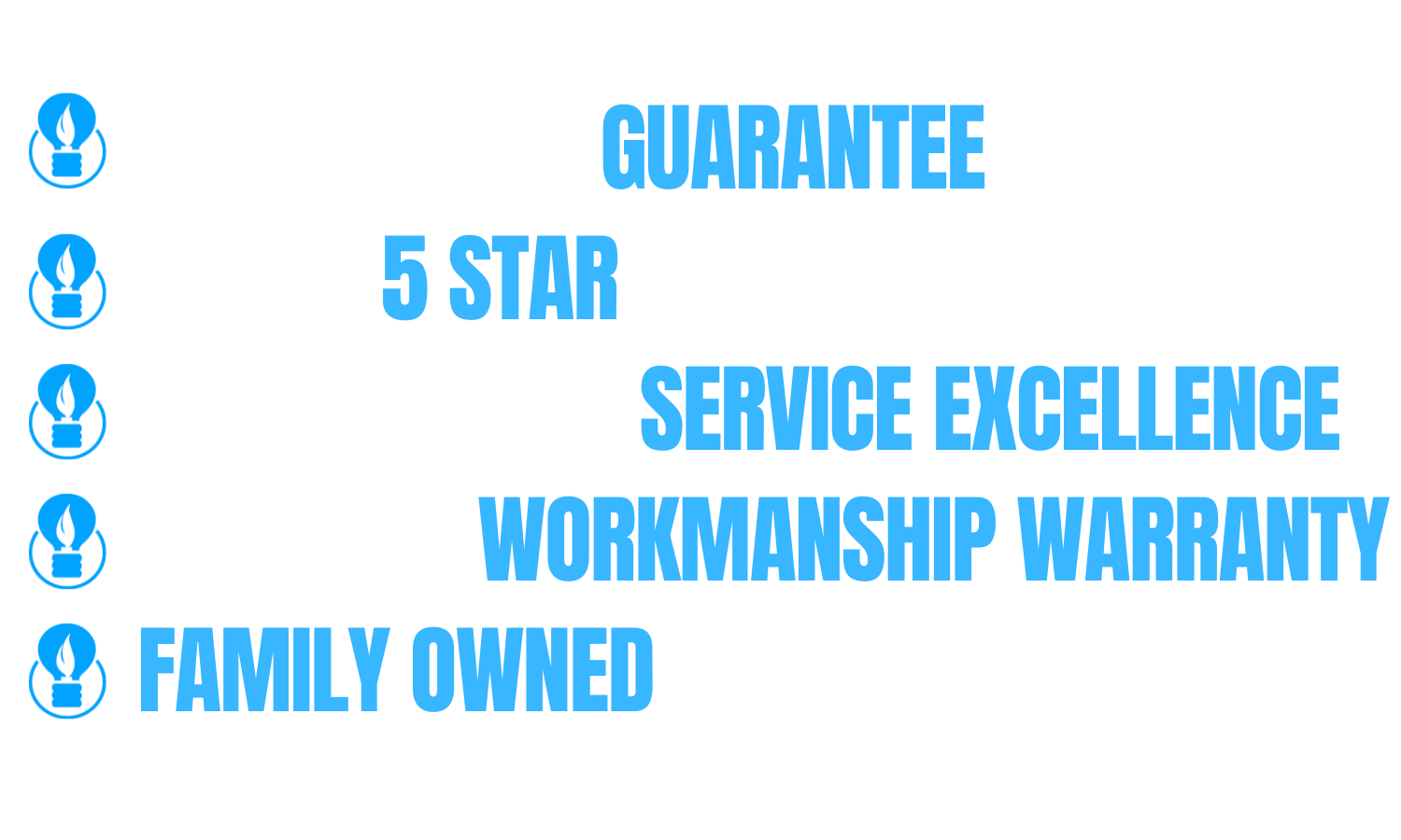 Perth Electrician | Electrician Near Me | Emergency Electrician Perth