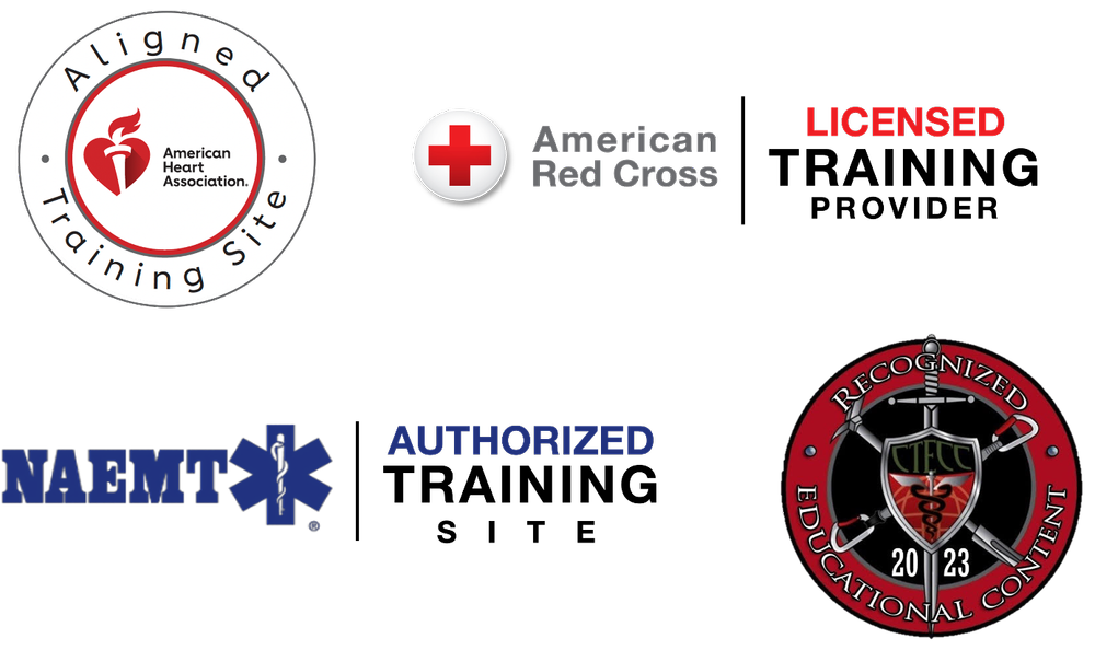 Chest Compression Fraction (CCF) — EMskillz LLC
