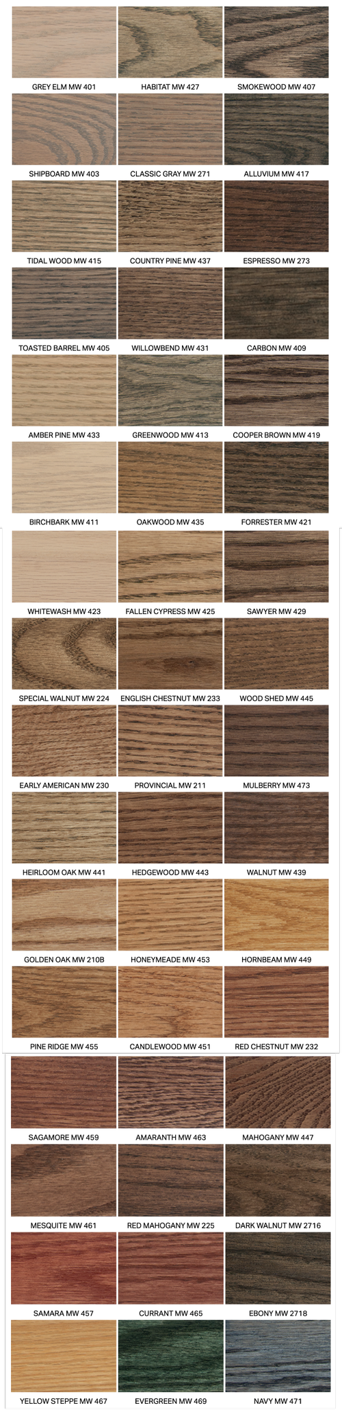 Gatekeepers Stains and Paint Colors - Gatekeepers, DeForest, WI ...