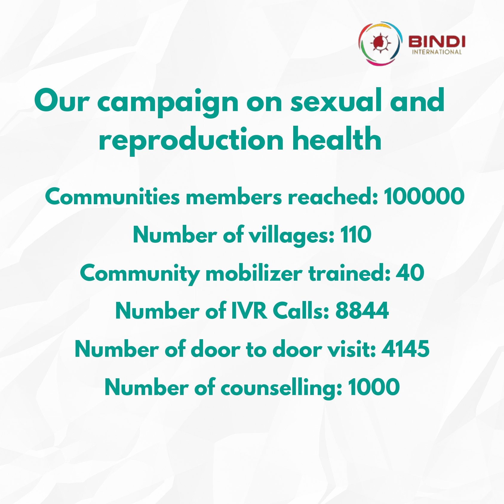 Bindi International — pages