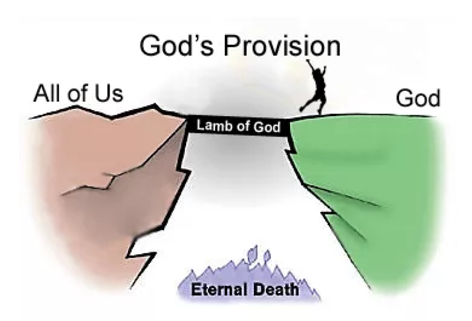 Eight Is Enough — Life in Messiah