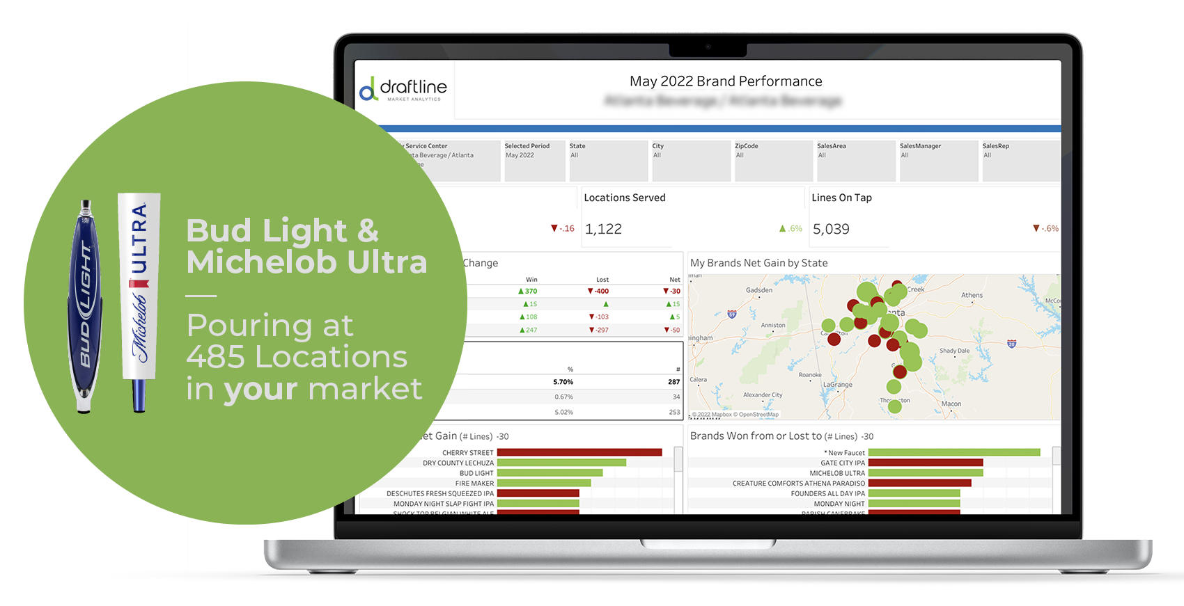 Draftline Technologies | We Make Draft Better