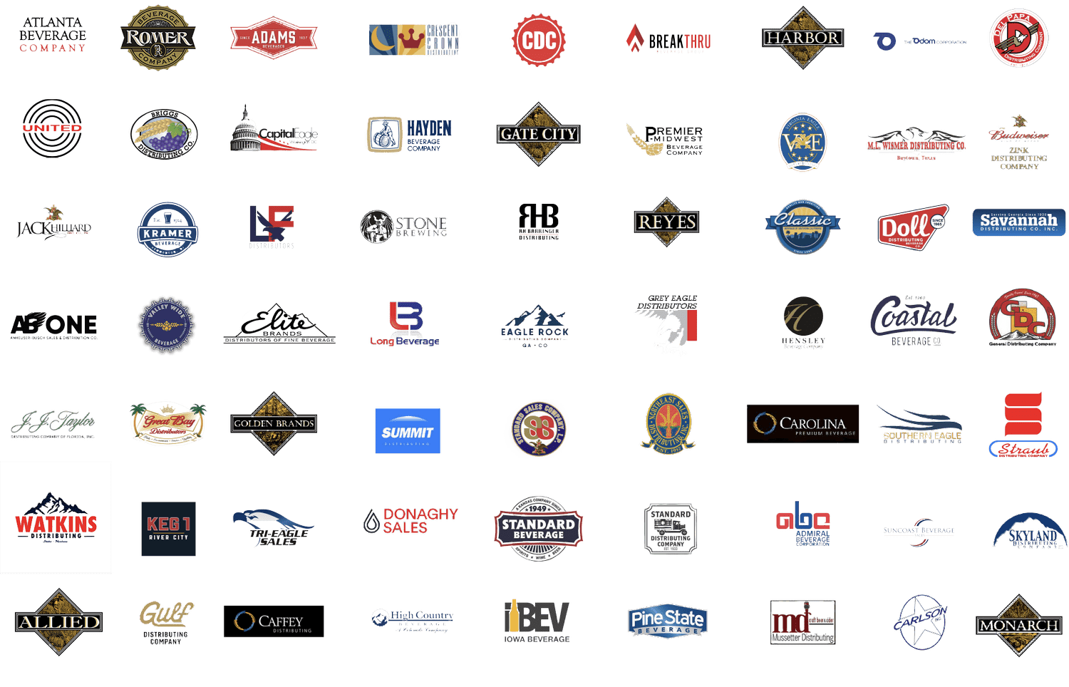 Draftline Technologies | We Make Draft Better