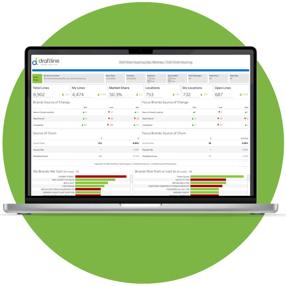 Draftline Technologies | We Make Draft Better
