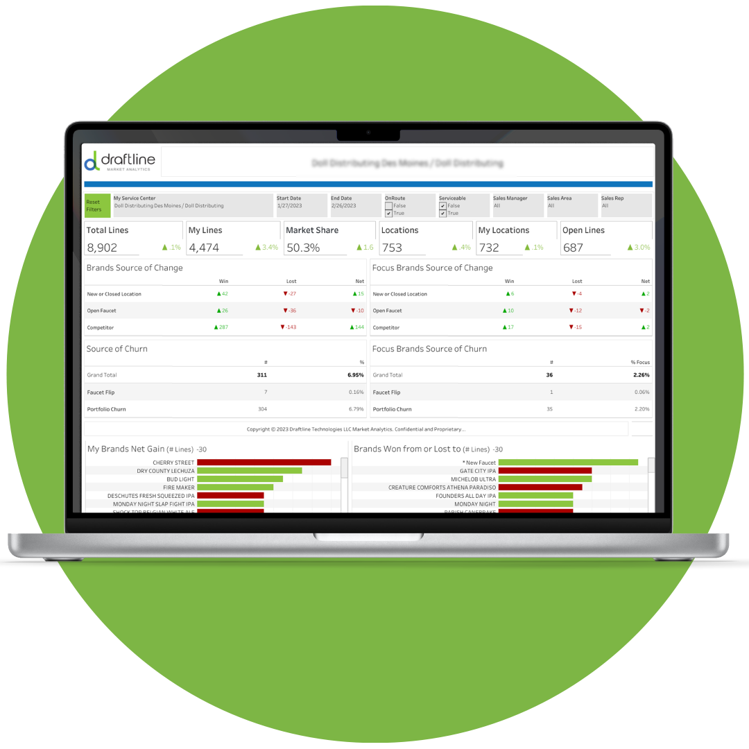Draftline Technologies | We Make Draft Better