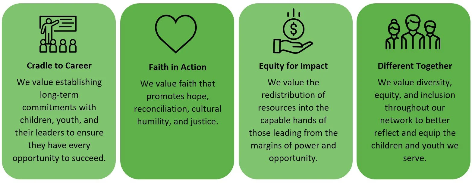 Our Vision — Educational Equity Alliance