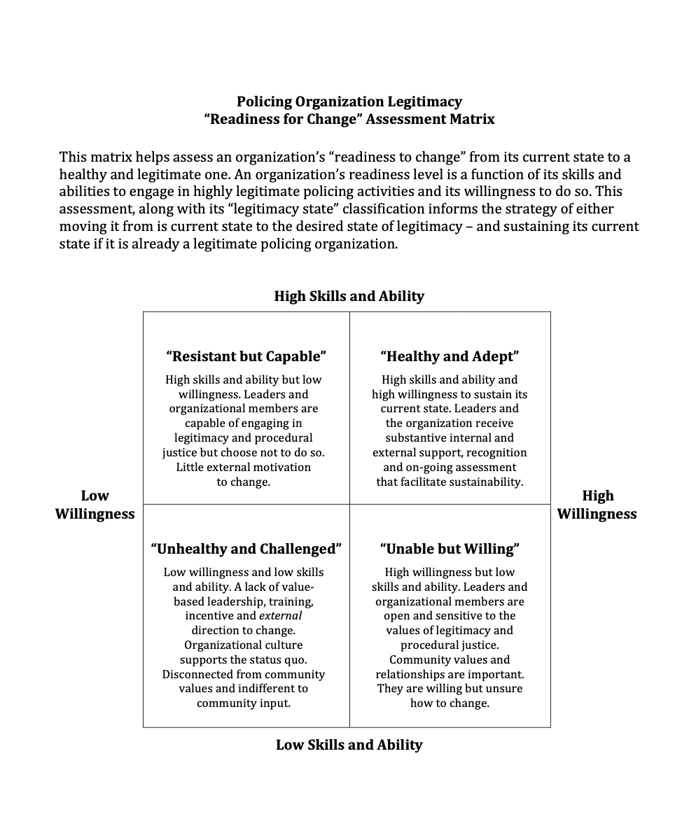 Resources | Future Policing Institute