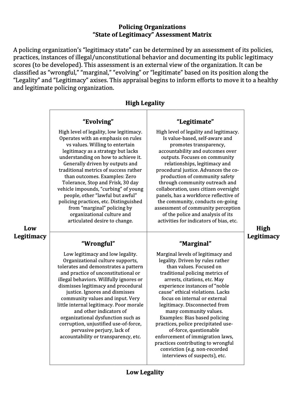 Resources | Future Policing Institute