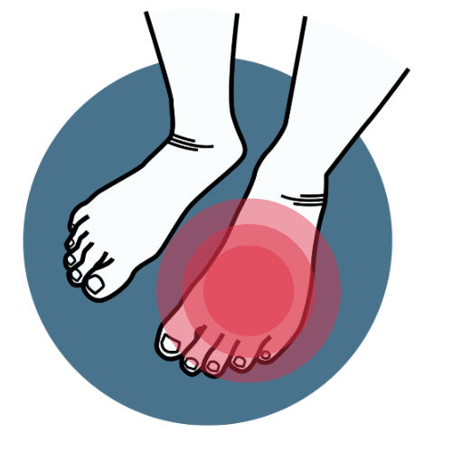 Clinique Podiatrique du Sud-Ouest-Votre Podiatre à Montréal Verdun