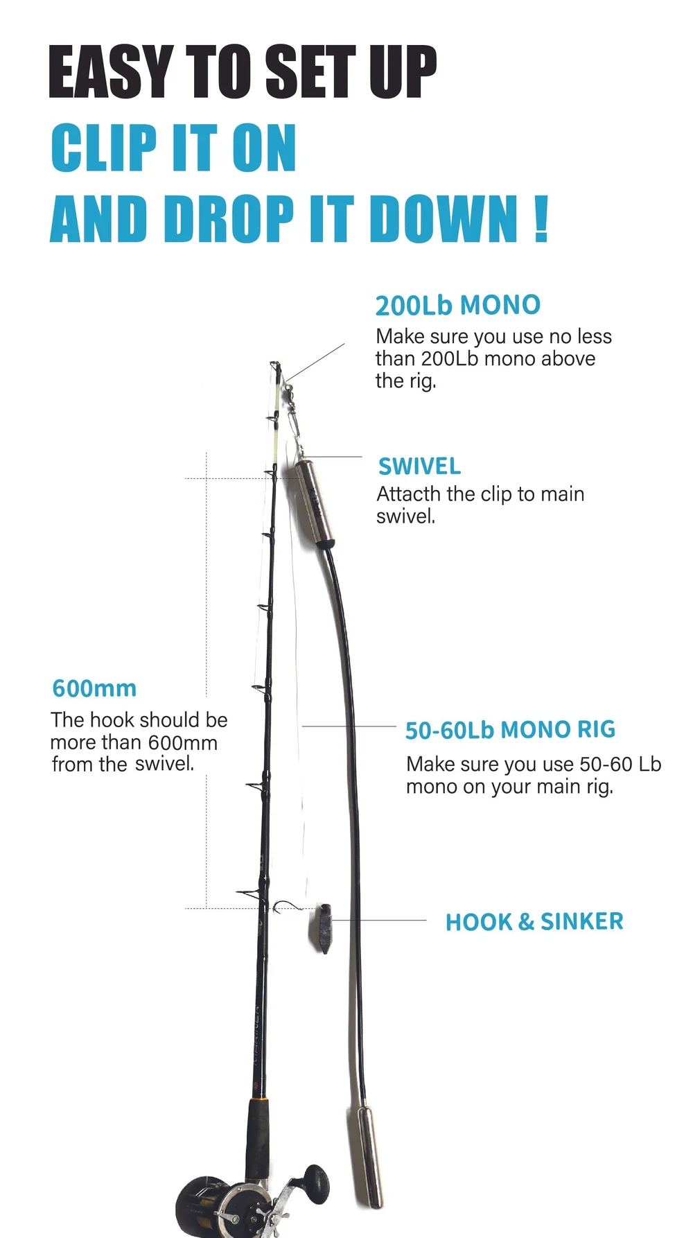 Rpelx Electrical Shark Deterrents For Fishing