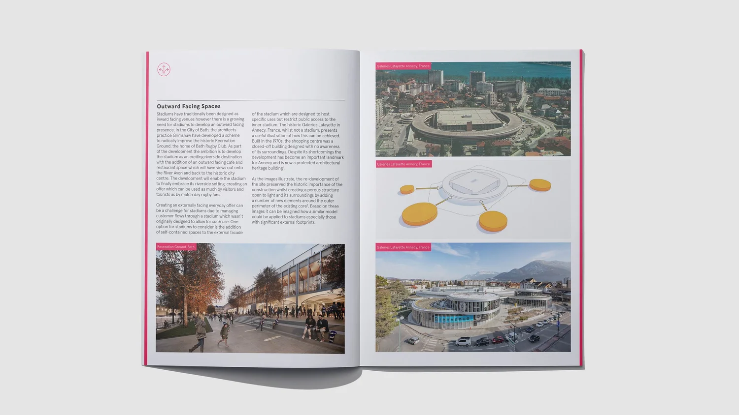 Sport & The City: Stadiums — Future Places Studio