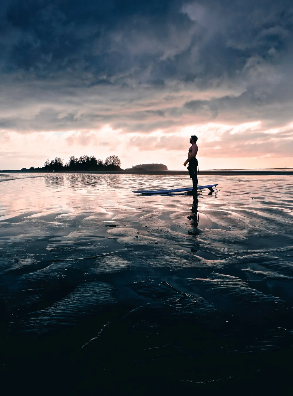 How to Apply Colour Theory in Photography Using Adobe Lightroom — Trent ...