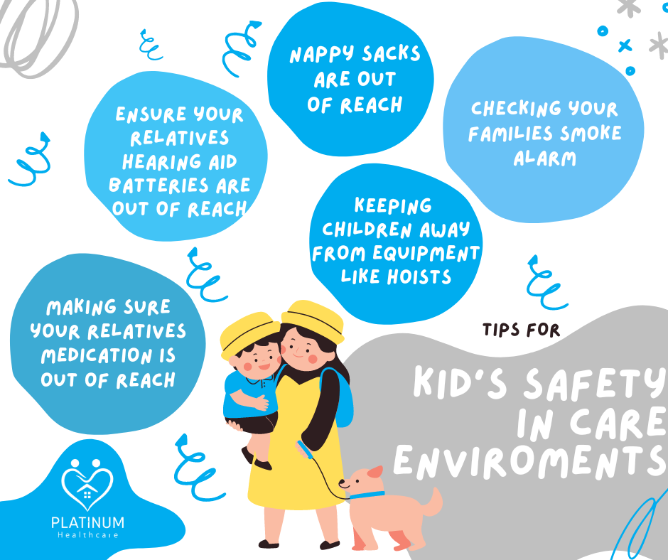 Child Safety week 2024 — Platium Healthcare