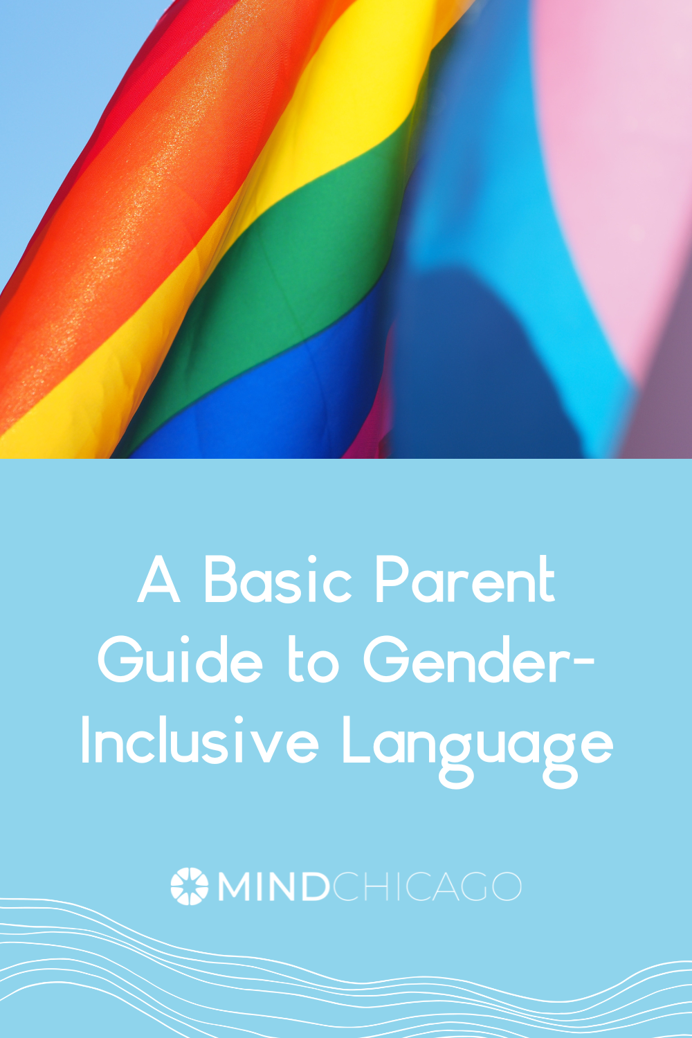 Testing — Mind Chicago