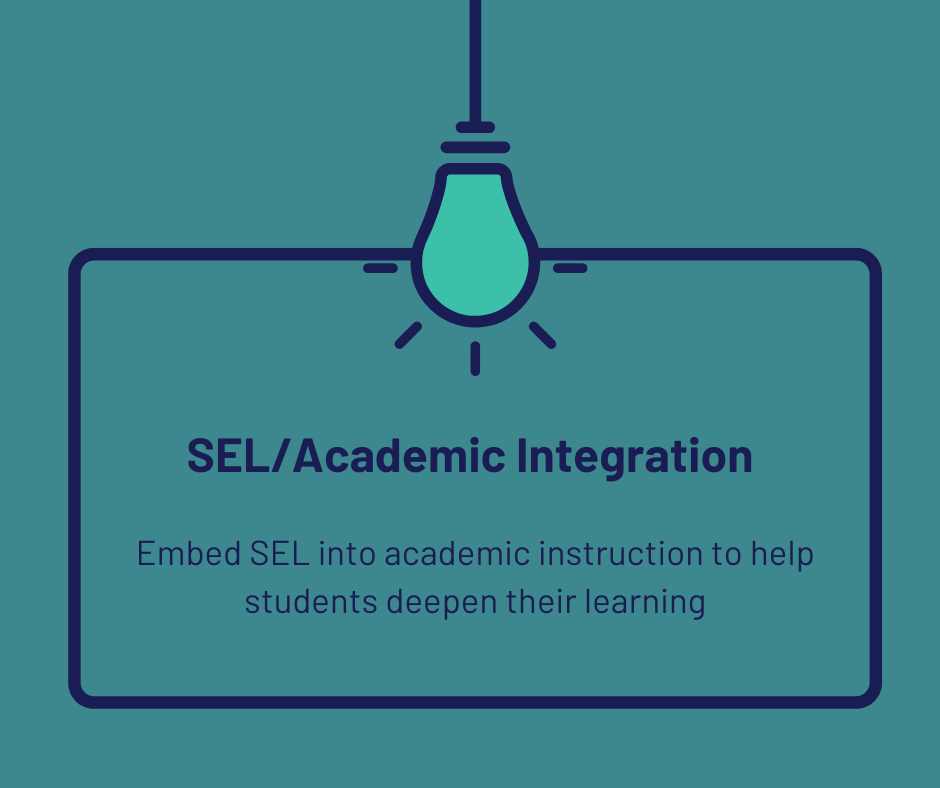 Prompt Library — AI for Education