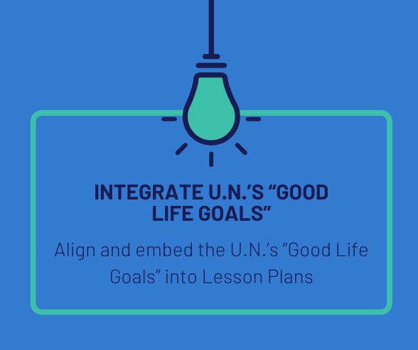 Graphic Organizers — AI for Education