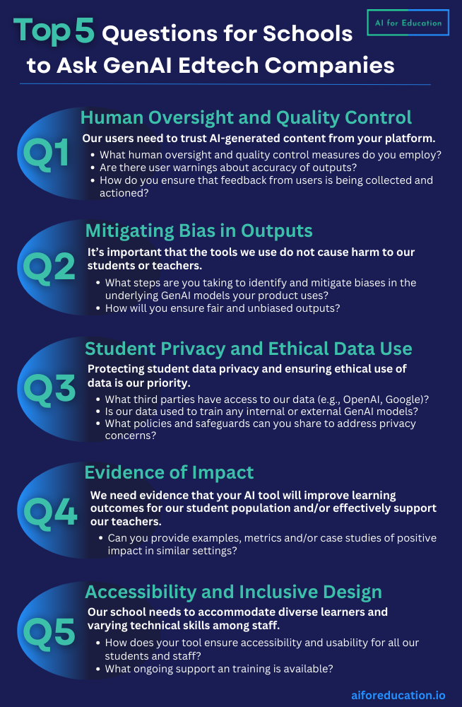 Downloadable Resources — AI for Education