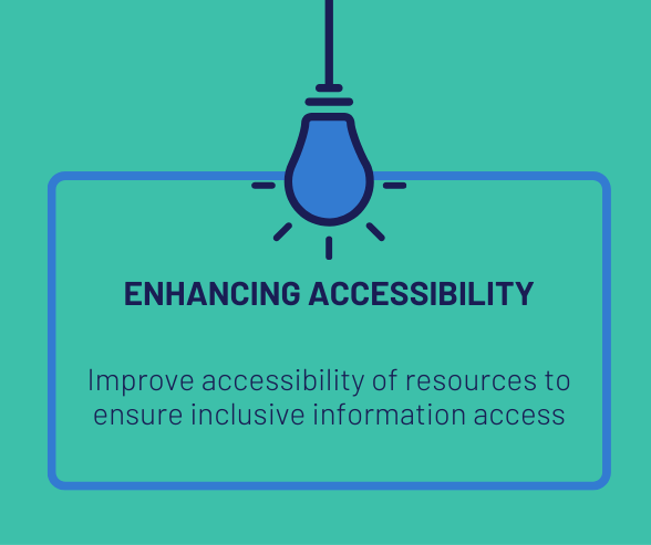 Graphic Organizers — AI for Education
