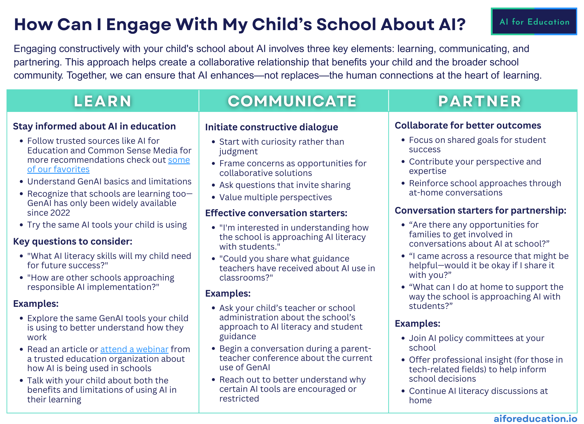 Downloadable Resources — AI for Education