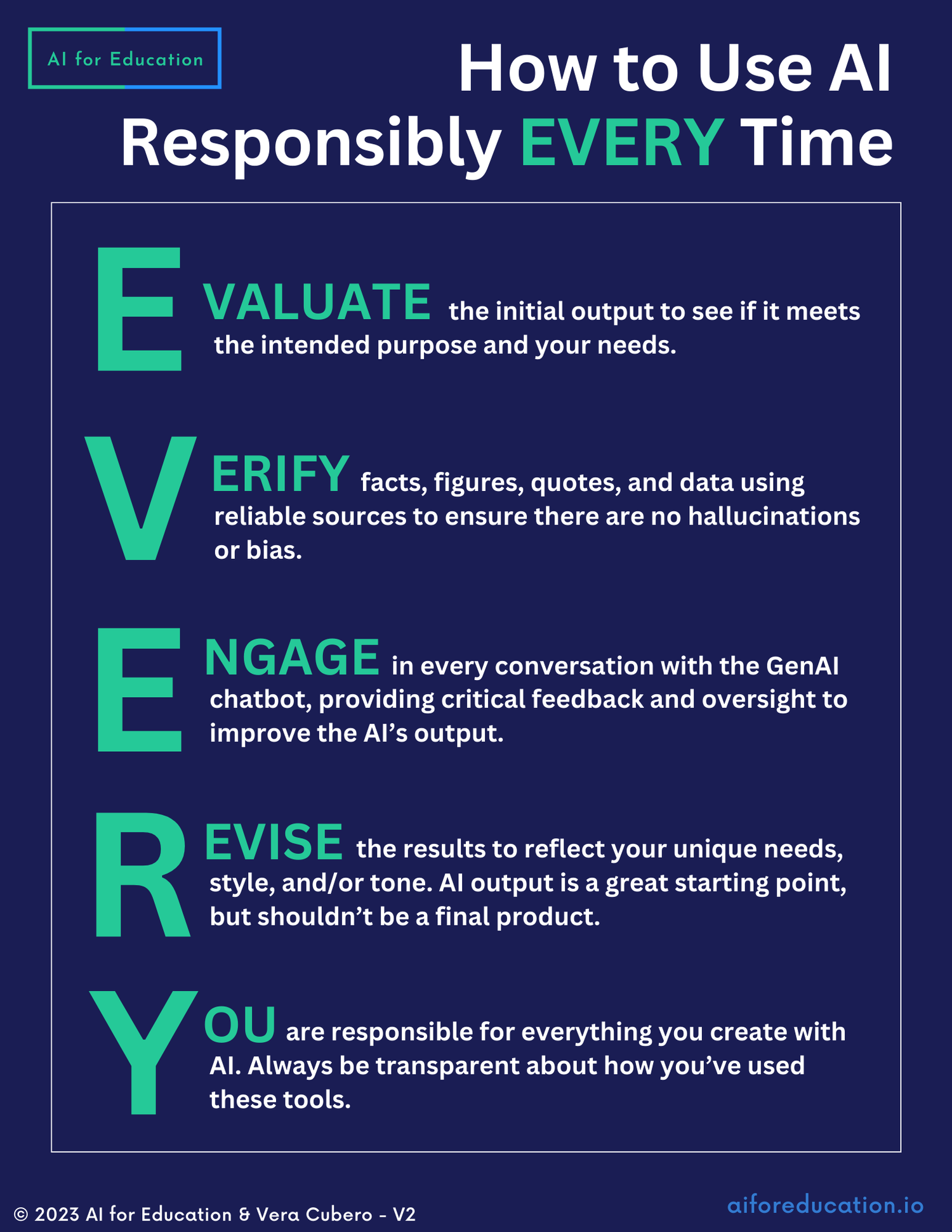 How to Use AI Responsibly EVERY Time — AI for Education