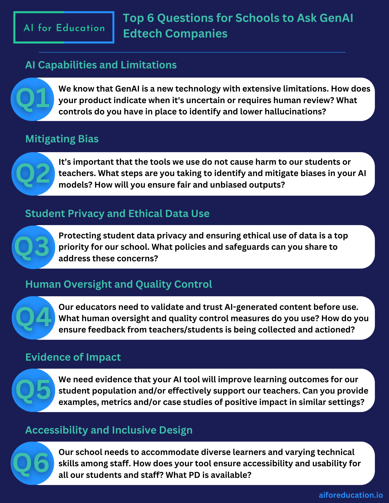 Top 6 Questions for GenAI EdTech Providers — AI for Education