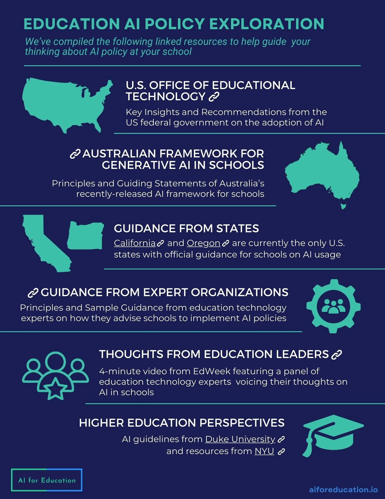 Education AI Policy Exploration — AI for Education