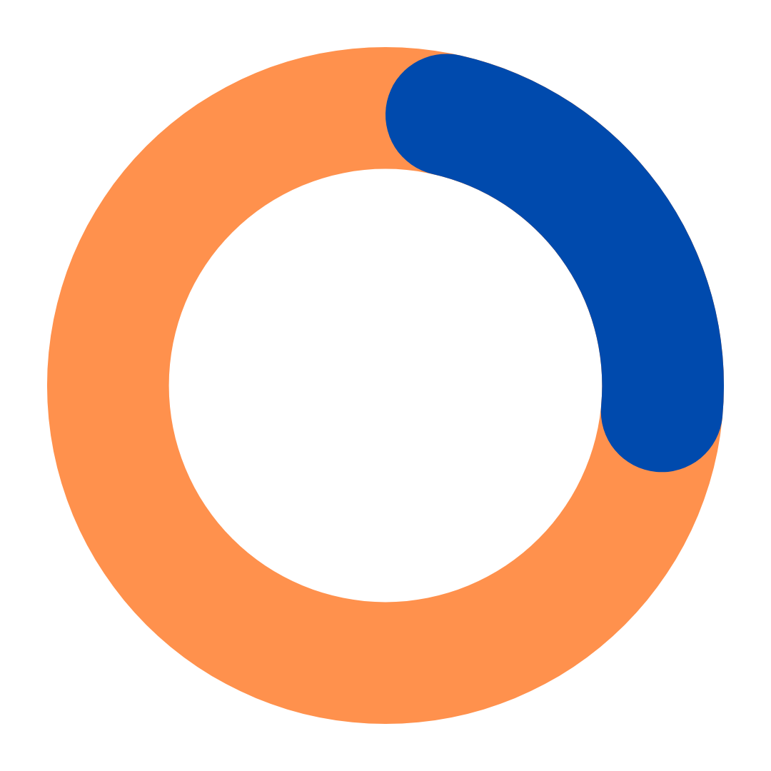 Explore Pods — Mentor Pods