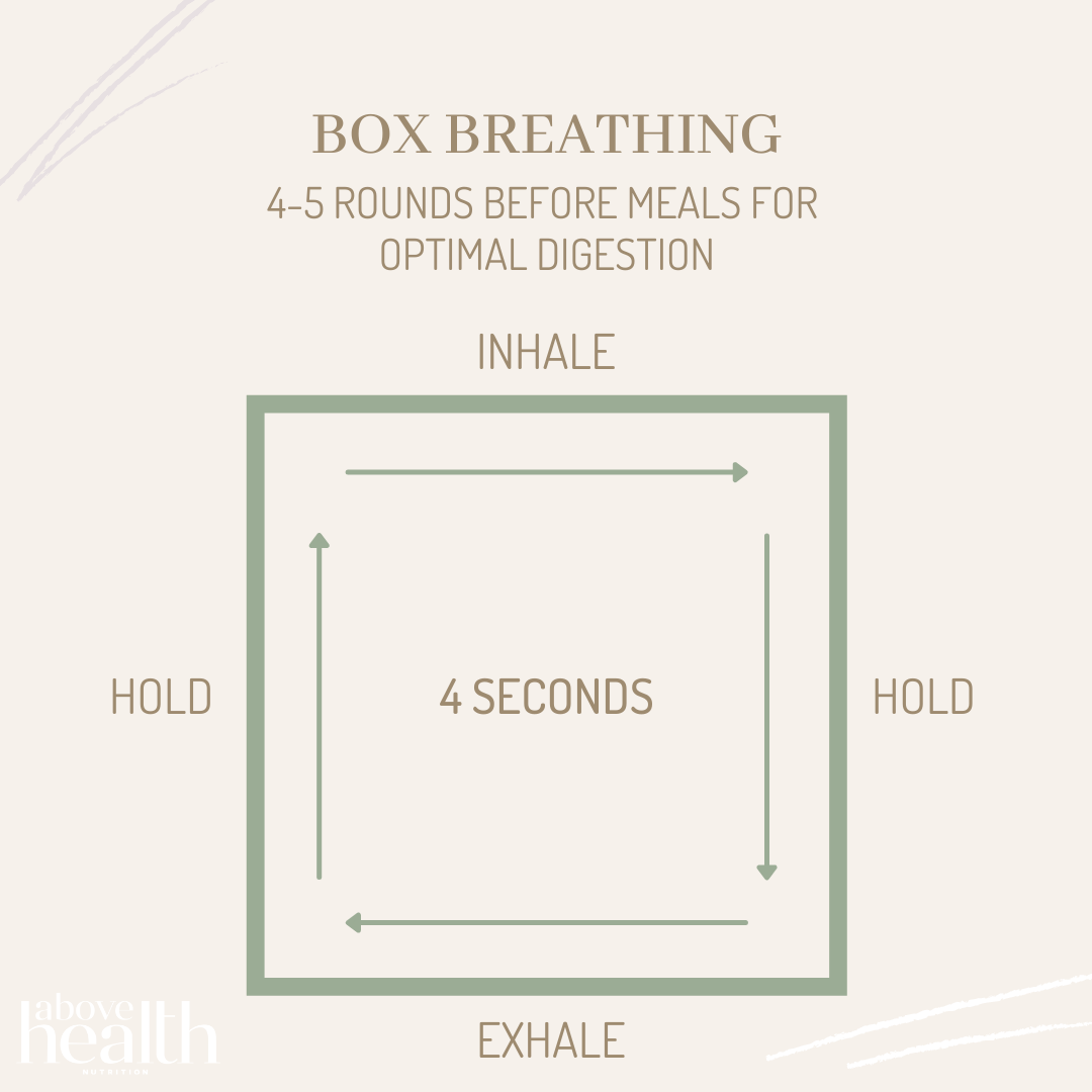 Achieve Optimal Digestive Health with These 5 Simple Strategies — Above ...