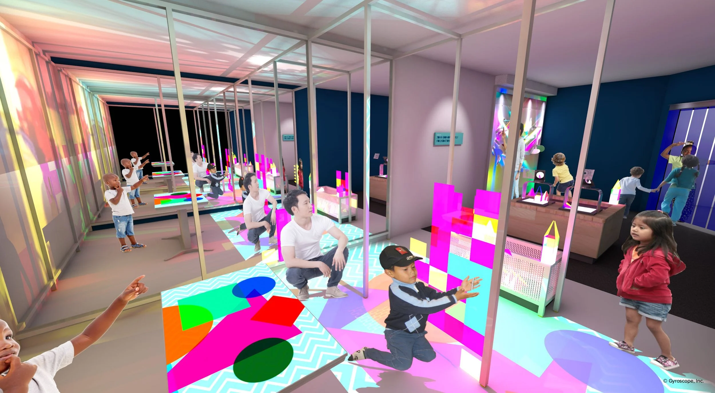 Exhibits & Experiences — Modesto Children's Museum