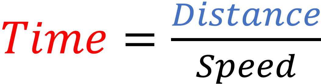 Distance Time Speed Formula