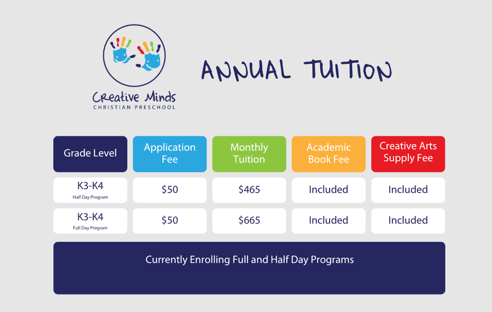 Tuition — Creative Minds Preschool