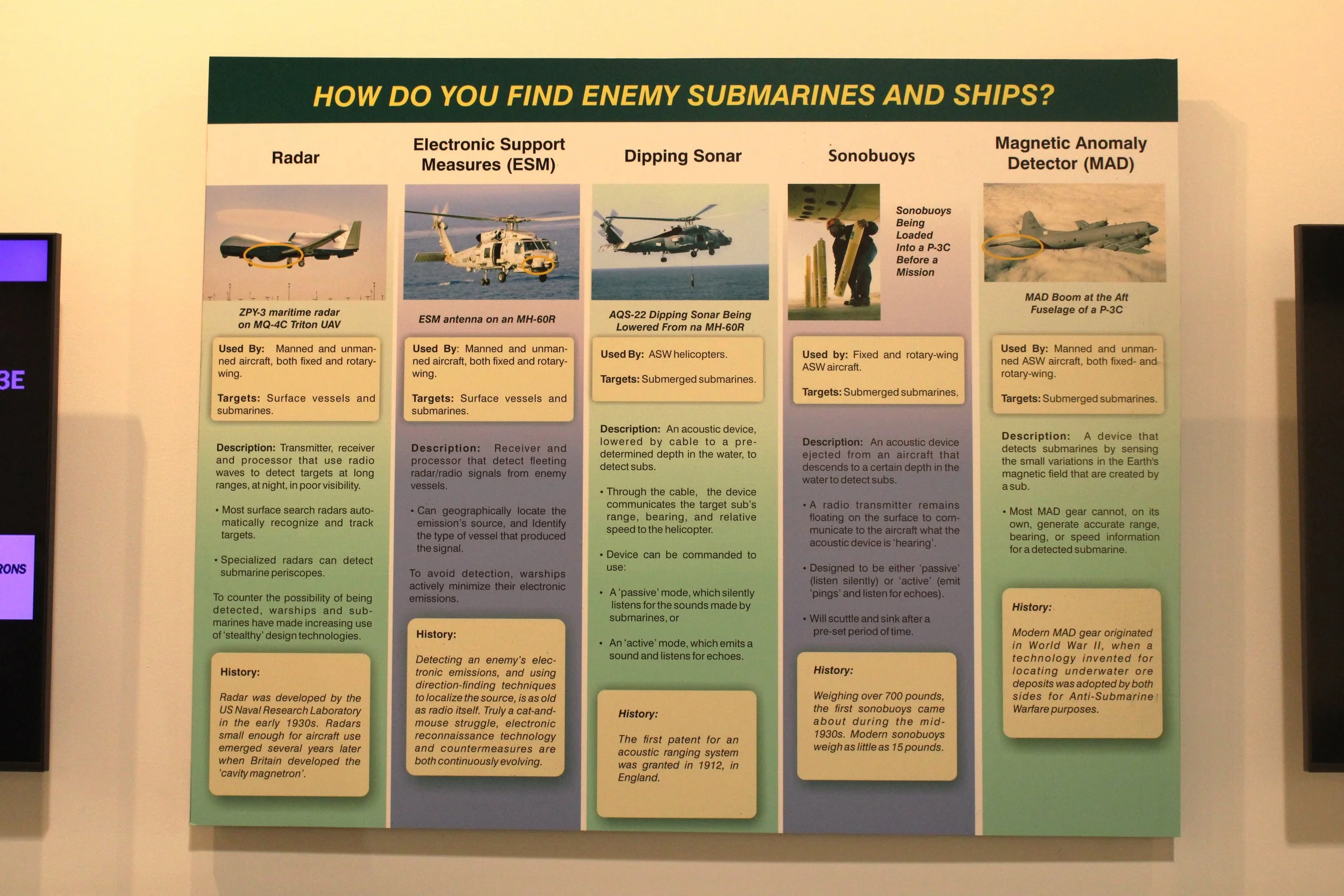 Maritime Surveillance — Patuxent River Naval Air Museum