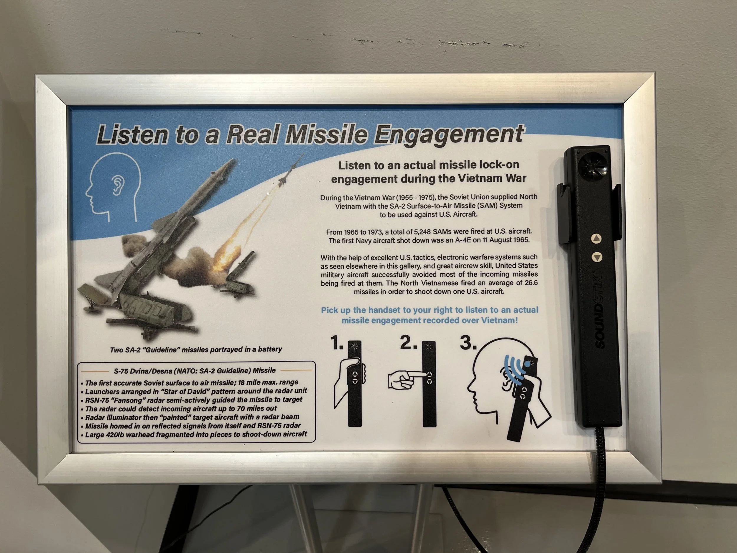 Radar and Electronic Warfare — Patuxent River Naval Air Museum