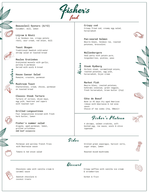 Menu 1 — Fisher's